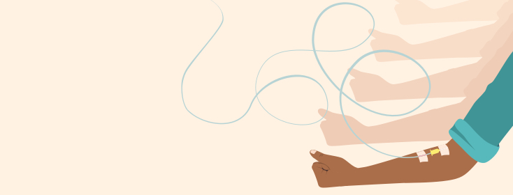 Myeloproliferative Neoplasms (MPN): What Is It?